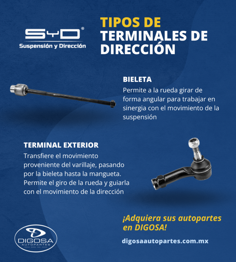 Tipos de terminales de dirección – Digosa Autopartes